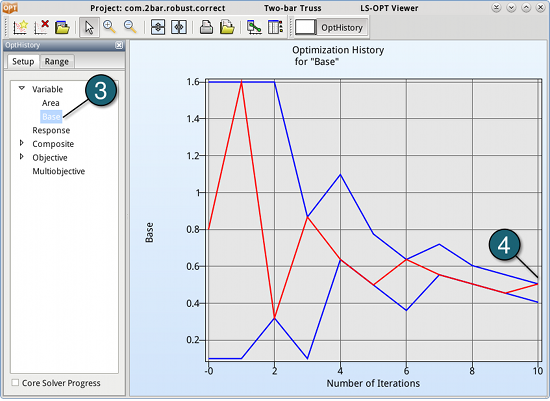 Optimization Histories — Welcome to LS-OPT Support Site... Optimization Histories — Welcome to LS-OPT Support Site...