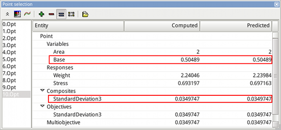 Optimization Histories — Welcome to LS-OPT Support Site... Optimization Histories — Welcome to LS-OPT Support Site...